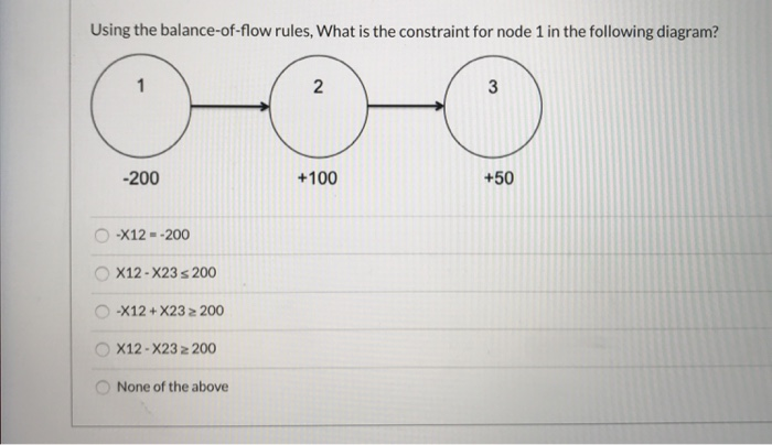 Flow Balance Equation Diagram Mass Balance Equation Continui