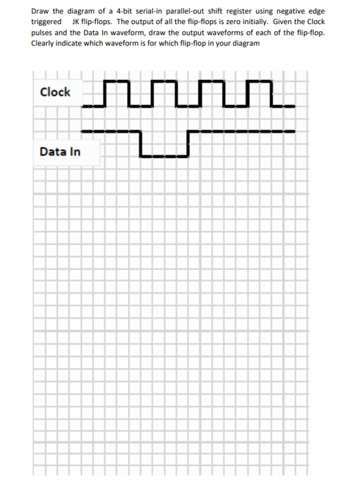 Solved Draw the diagram of a 4-bit serial-in parallel-out | Chegg.com