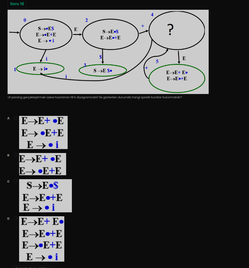 Solved In the prepared NFA diagram for LR parsing, which | Chegg.com