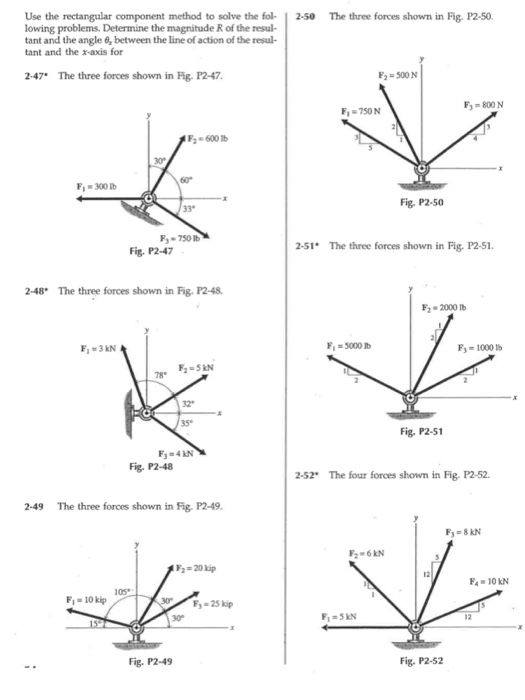 Solved Use the rectangular component method to solve the | Chegg.com