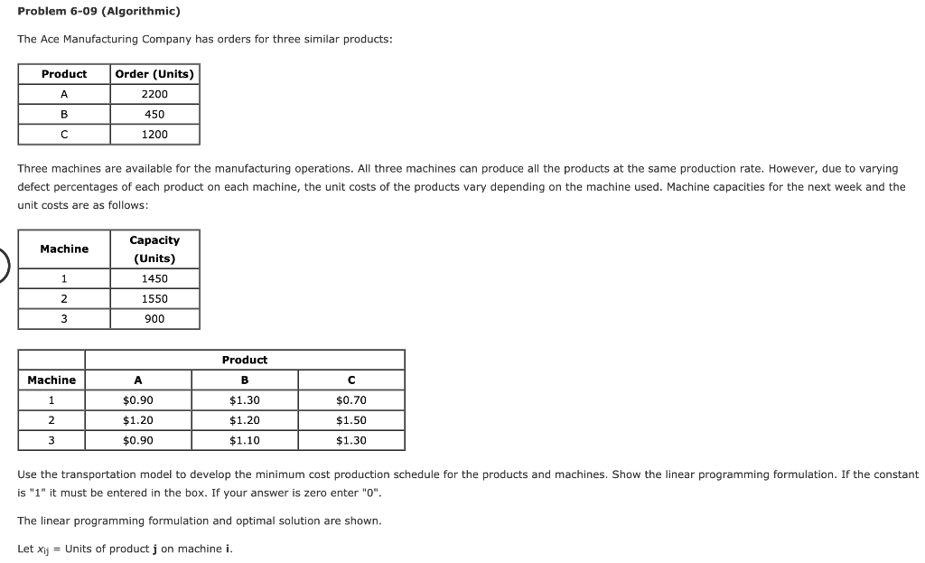 Solved Problem 6-09 (Algorithmic) The Ace Manufacturing | Chegg.com
