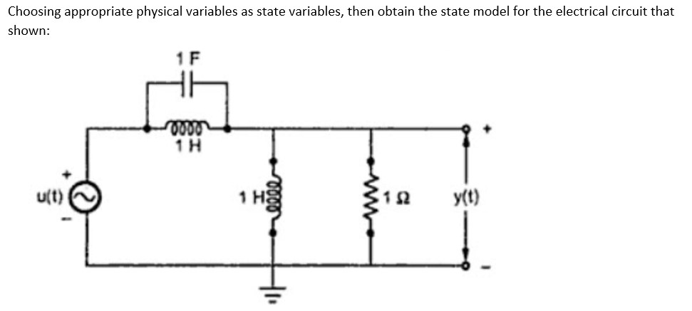 Solved Choosing appropriate physical variables as state | Chegg.com