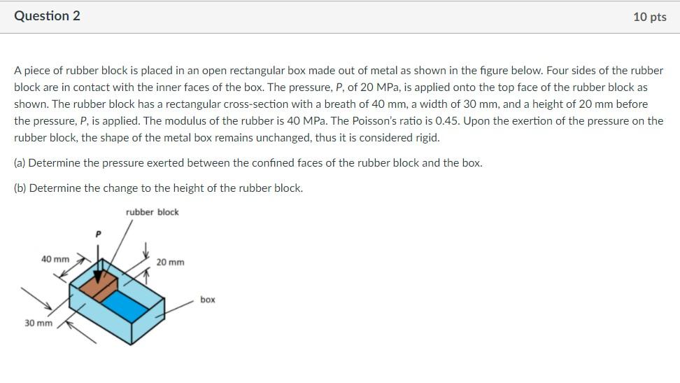 Solved Question 2 10 pts A piece of rubber block is placed | Chegg.com