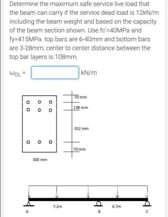 Solved Determine the maximum safe service live load that the | Chegg.com