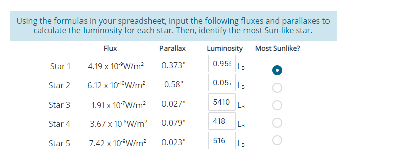 Solved Using the formulas in your spreadsheet, input the | Chegg.com