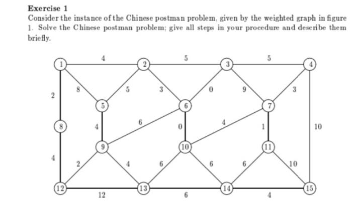 Solved Exercise 1 Consider the instance of the Chinese | Chegg.com