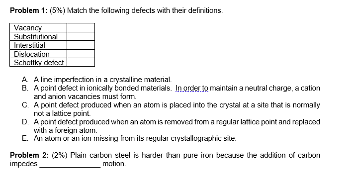 Solved Problem 1: (5%) Match the following defects with | Chegg.com