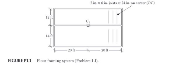 1.6 Determine the size of the square wood column from | Chegg.com