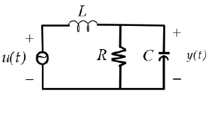 Solved In the next RLC circuit, the input is u(t) and the | Chegg.com