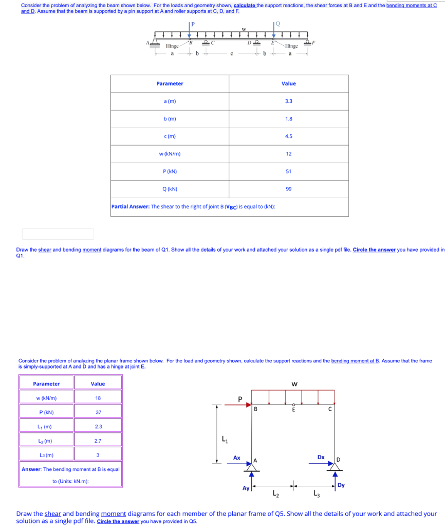 Solved Consider the problem of analyzing the beam shown | Chegg.com