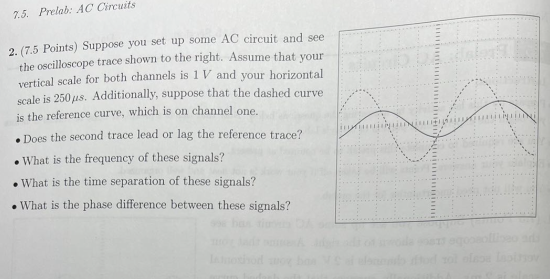 Solved 2. (7.5 Points) Suppose you set up some AC circuit | Chegg.com