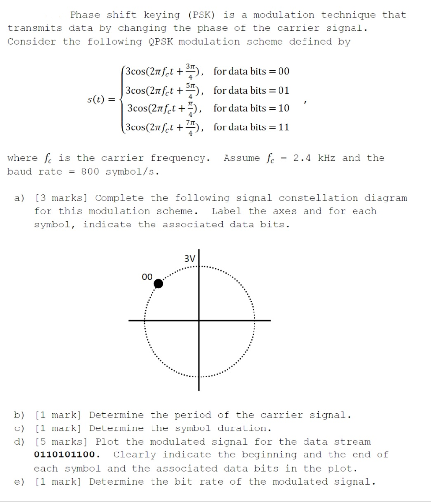 Solved Phase shift keying (PSK) is a modulation technique | Chegg.com