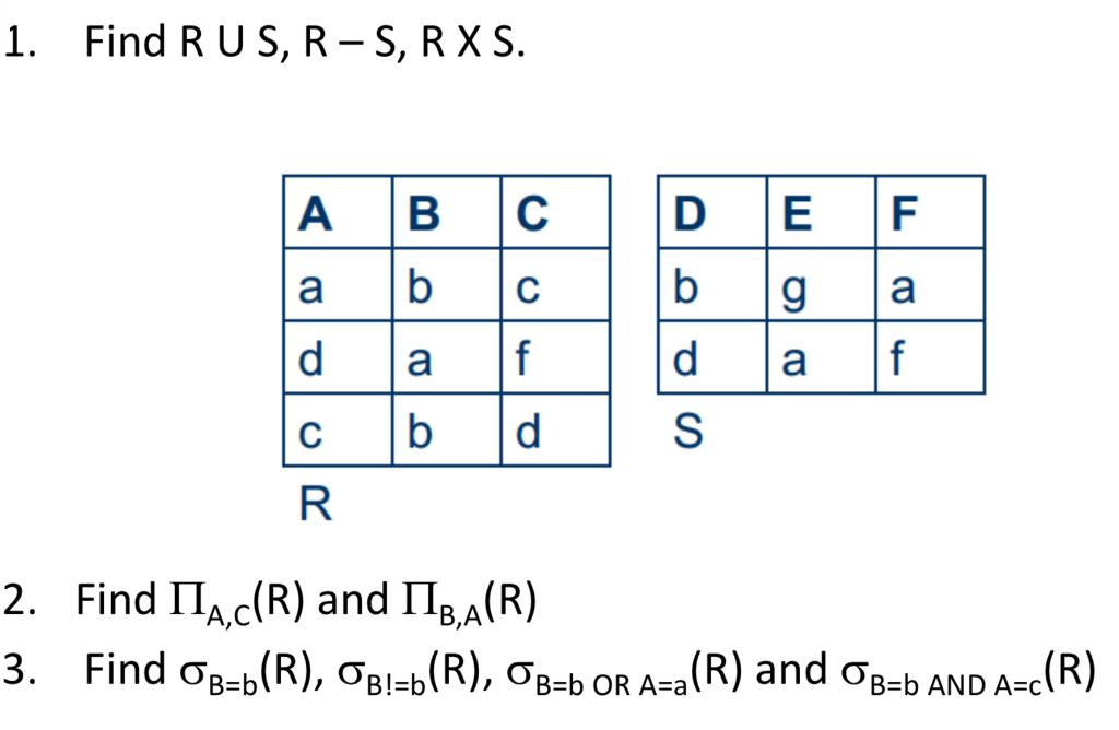Solved 1. Find R∪S,R−S,R×S. S R 2. Find ΠA,C(R) and ΠB,A(R) | Chegg.com