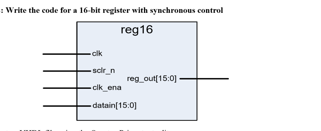 Solved Write the code for a 16-bit register with synchronous | Chegg.com