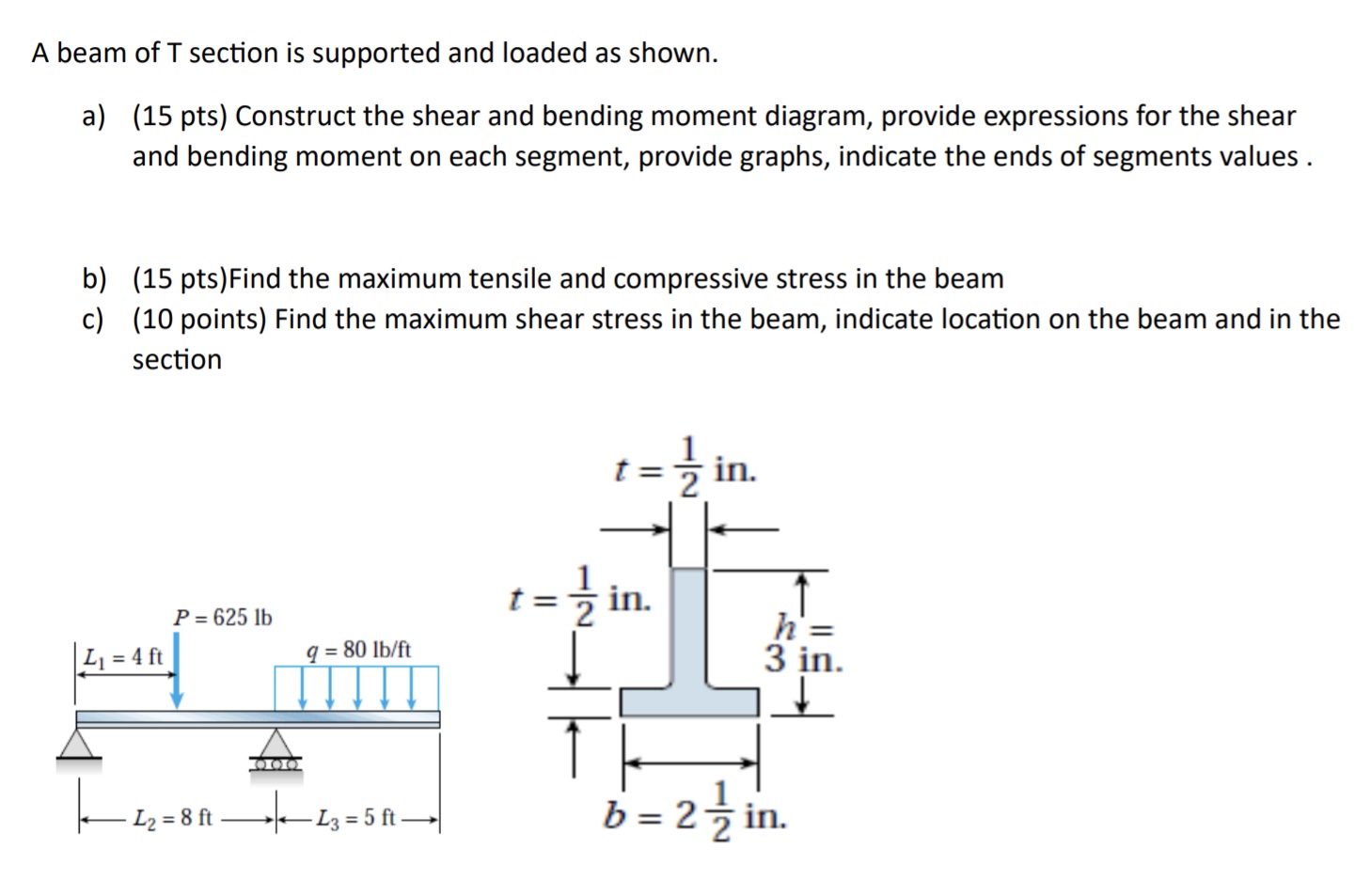 Solved A beam of T ﻿section is supported and loaded as | Chegg.com