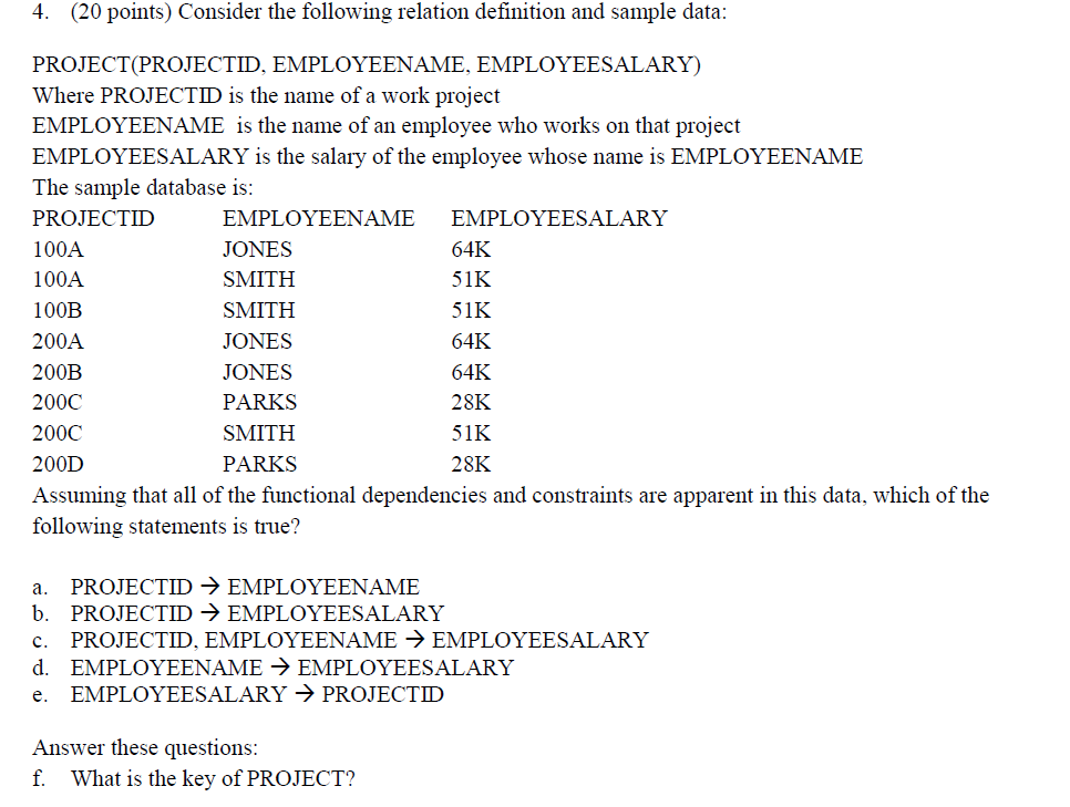 Solved 4. (20 points) Consider the following relation | Chegg.com