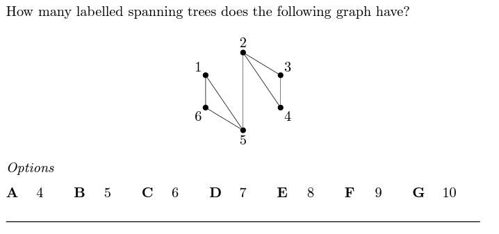Solved How many labelled spanning trees does the following | Chegg.com