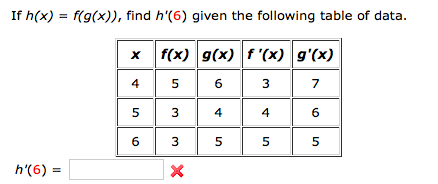 Solved If F(x) = f(g(x)), where f(-2) = 3, f'(-2) = 8, | Chegg.com