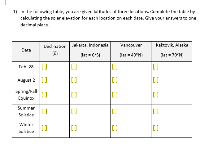 1) In the following table, you are given latitudes of | Chegg.com