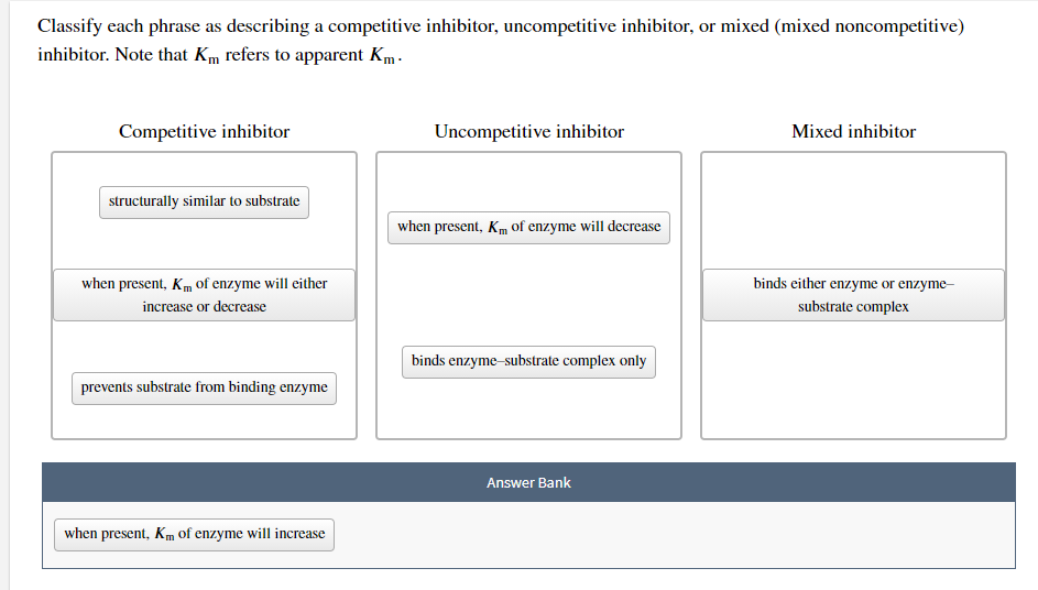 Solved Classify each phrase as describing a competitive | Chegg.com