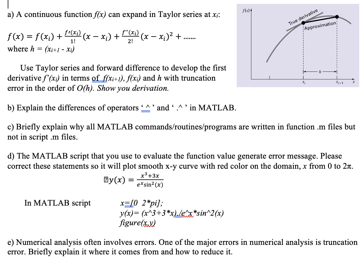 Solved f(x) + a) A continuous function f(x) can expand in | Chegg.com