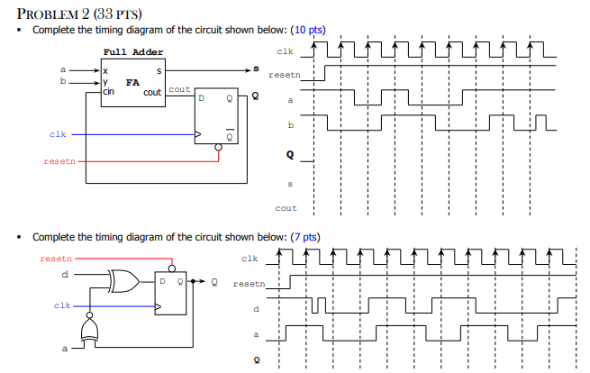 Solved PROBLEM 2 (83 PTS) Complete the timing diagram of the | Chegg.com Solved PROBLEM 2 (83 PTS) Complete the timing diagram of the | Chegg.com