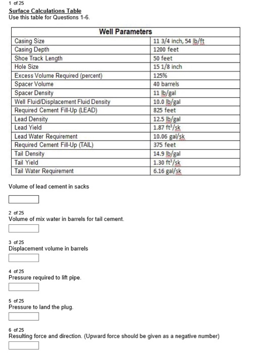 Solved 1 of 25 Use this table for Questions 1-6 Well | Chegg.com