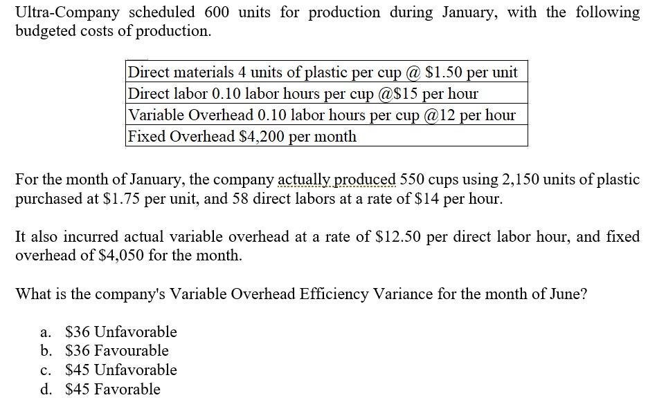 Solved Ultra-Company scheduled 600 units for production | Chegg.com