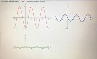 Solved An im | Chegg.com