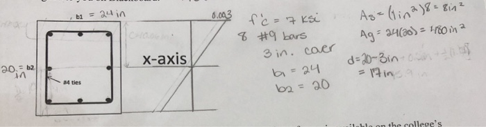 Grade 60 steel. Solve for (phi)Pn and (phi)Mn for the | Chegg.com