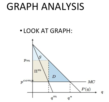 Solved also include the answer of the following questions in | Chegg.com