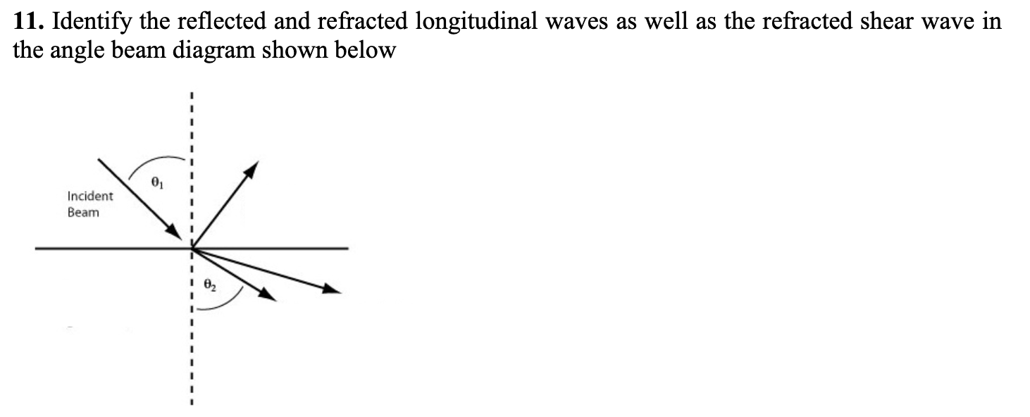 Solved 11. Identify the reflected and refracted longitudinal | Chegg.com