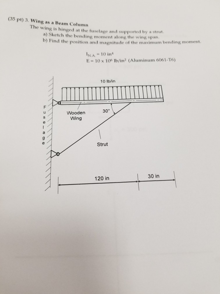 Solved (35 pt) 3. Wing as a Beam Column The wing is hinged | Chegg.com