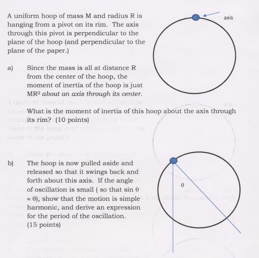 Solved axis A uniform hoop of mass M and radius R is hanging | Chegg.com