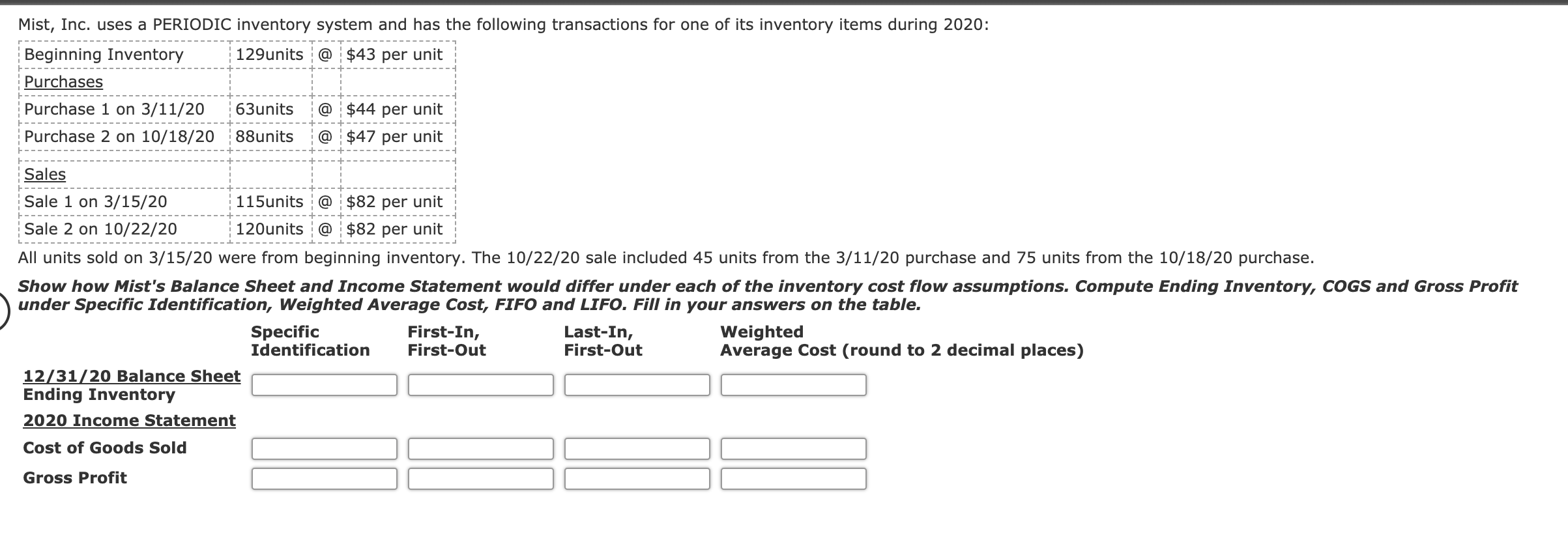 Solved Mist, Inc. uses a PERIODIC inventory system and has | Chegg.com