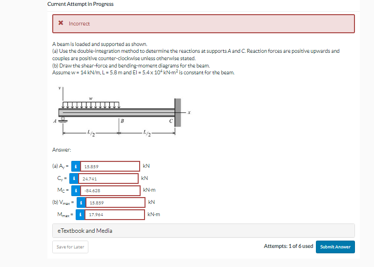Solved A beam is loaded and supported as shown. (a) Use the | Chegg.com