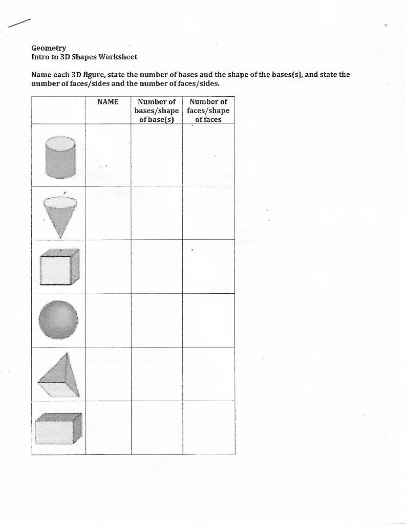 Solved Geometry Intro to 3D Shapes Worksheet Name each 3D | Chegg.com