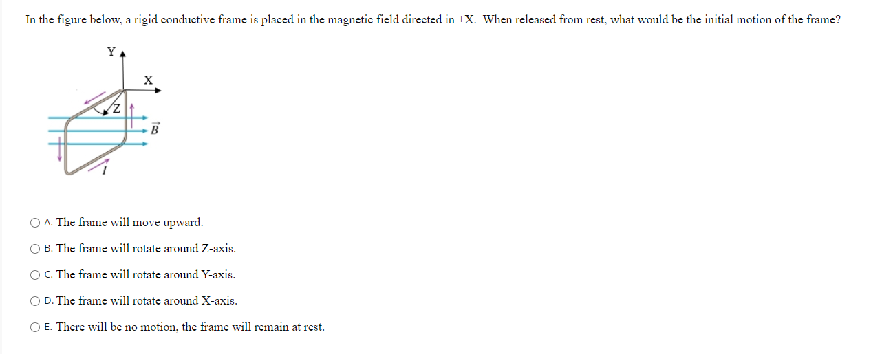 Solved In the figure below, a rigid conductive frame is | Chegg.com