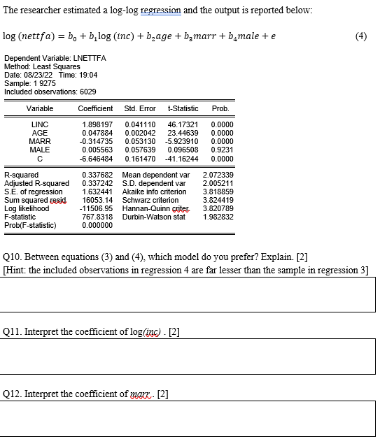 Solved The researcher estimated a log-log regression and the | Chegg.com