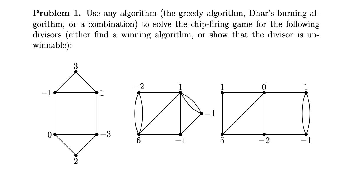 Solved Problem 1. Use any algorithm (the greedy algorithm, | Chegg.com