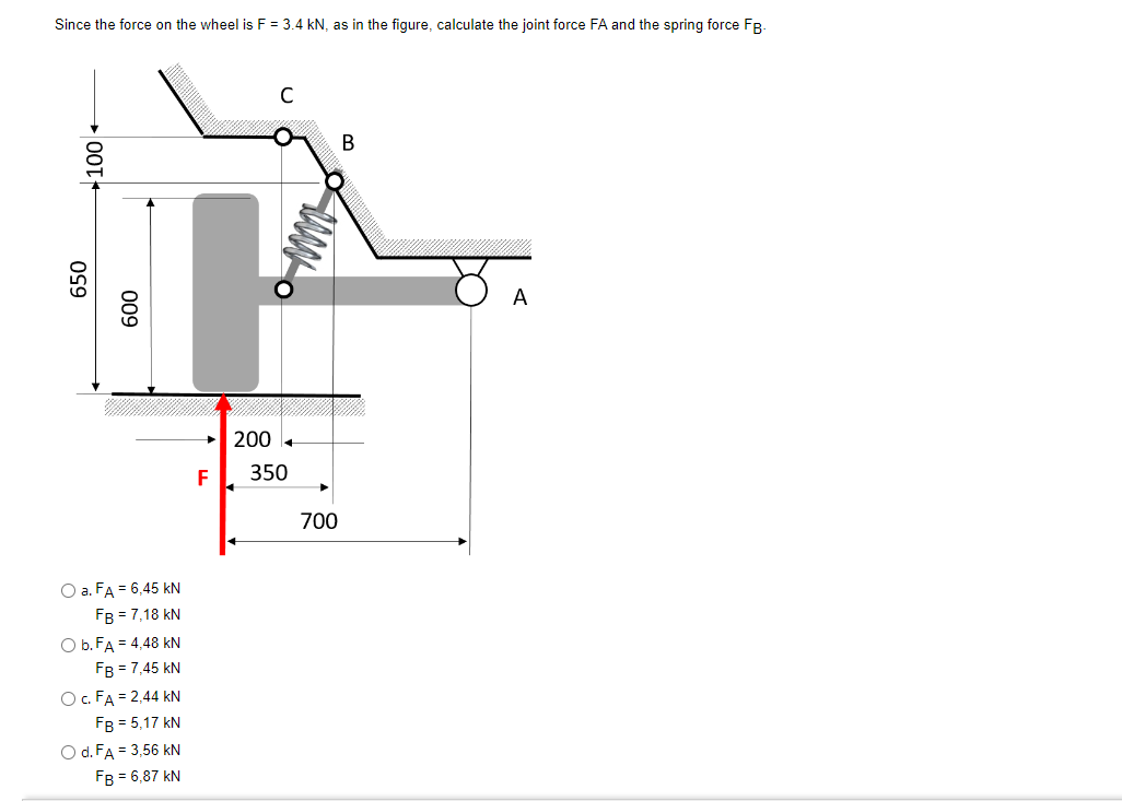 Solved Since the force on the wheel is F=3.4kN, as in the | Chegg.com