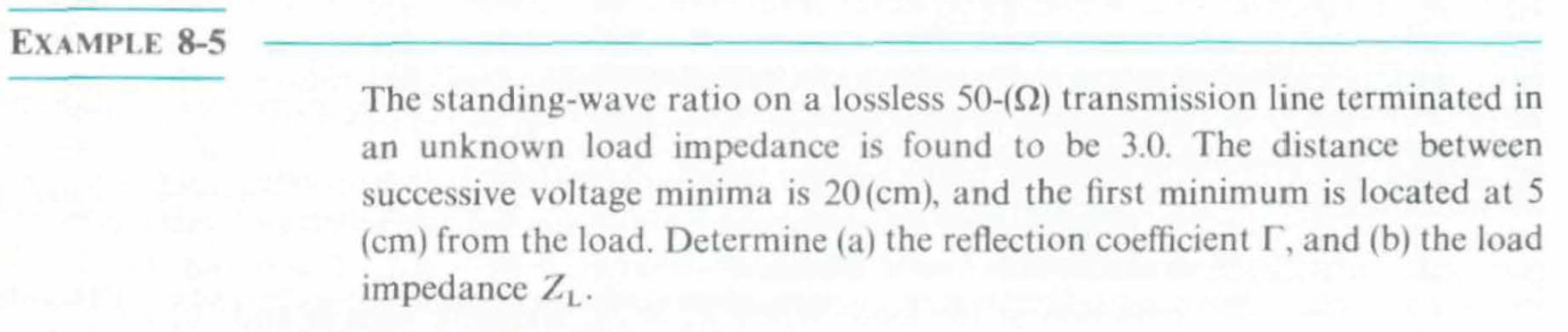 Solved The standing-wave ratio on a lossless 50−(Ω) | Chegg.com