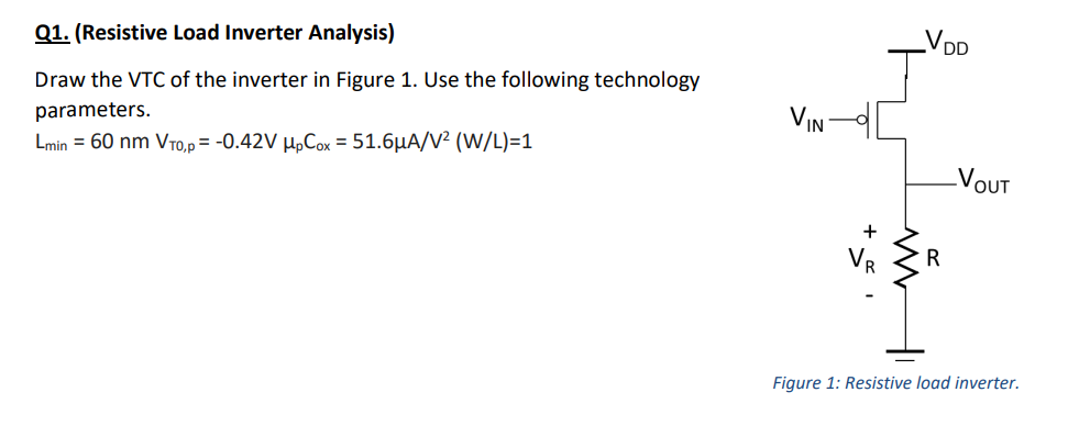Solved Q1. (Resistive ﻿Load Inverter Analysis)Draw the | Chegg.com