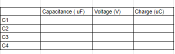 Solved In the figure below, C1 = C5 = 8.4 μF and C2 = C3 = | Chegg.com
