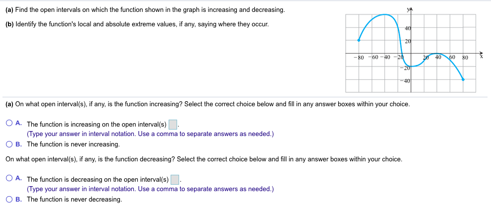 Solved (a) Find the open intervals on which the function | Chegg.com