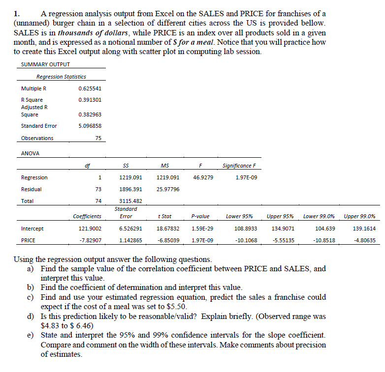 Solved 1. A regression analysis output from Excel on the | Chegg.com