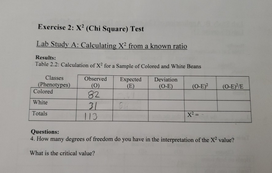Solved Exercise 2: X? (Chi Square) Test Lab Study A: | Chegg.com