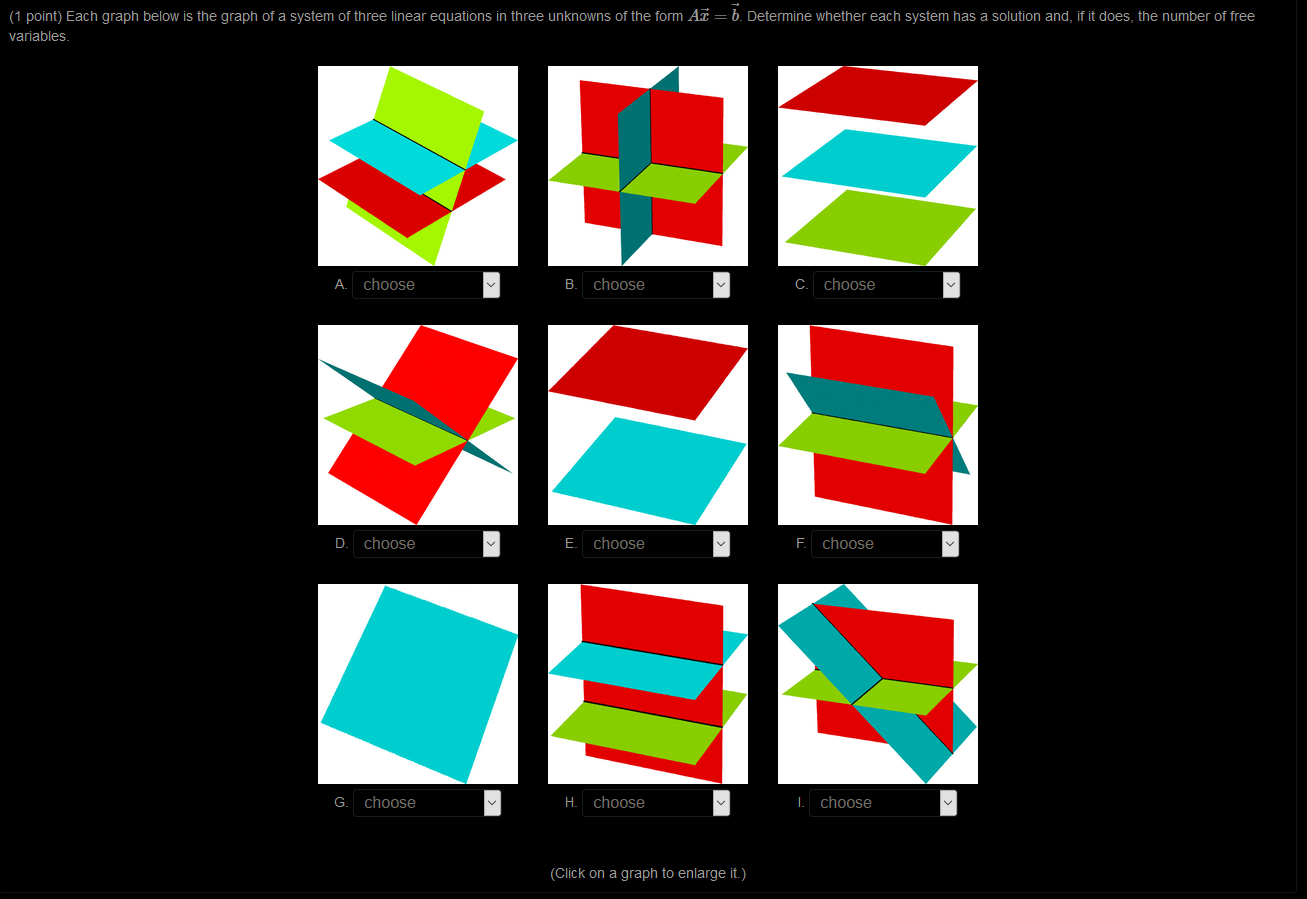 Solved The choices for each graph are: No solution 0 free | Chegg.com
