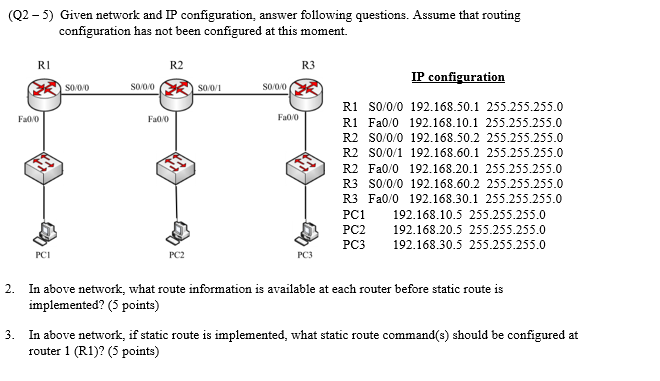 Solved (Q2-5) Given network and IP configuration, answer | Chegg.com