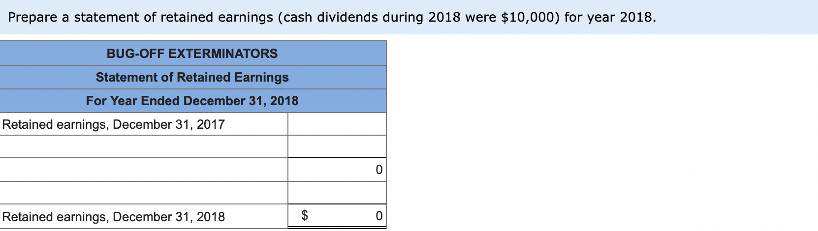Bug-Off Exterminators provides pest control services | Chegg.com